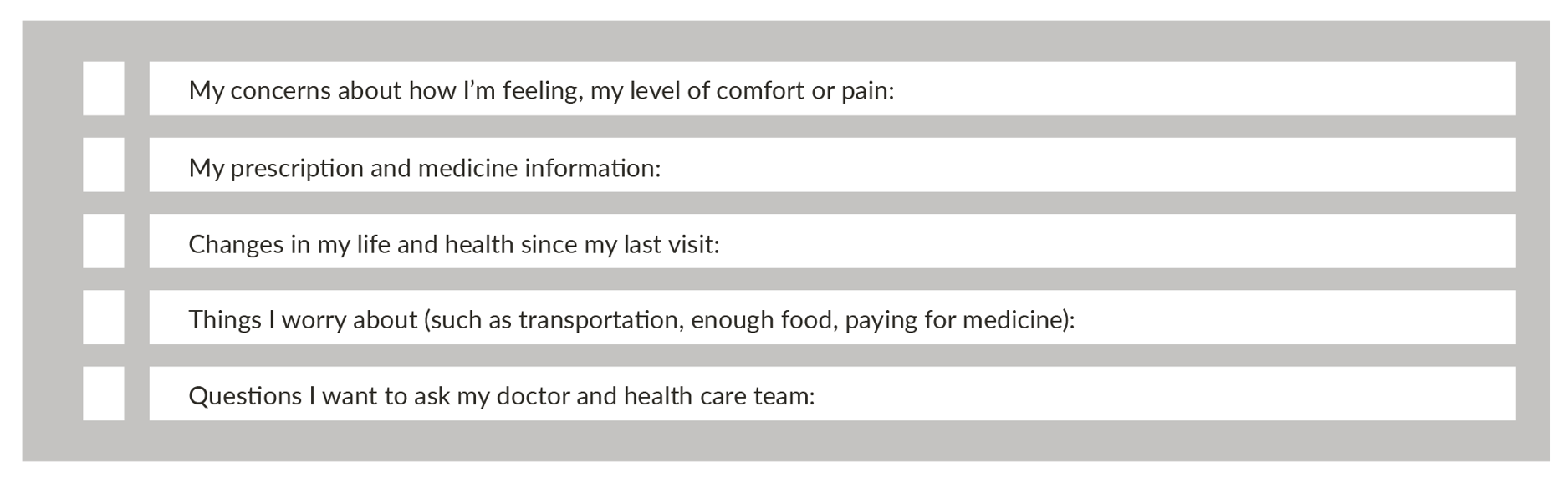 How to Talk with Your Doctor and Why It Matters