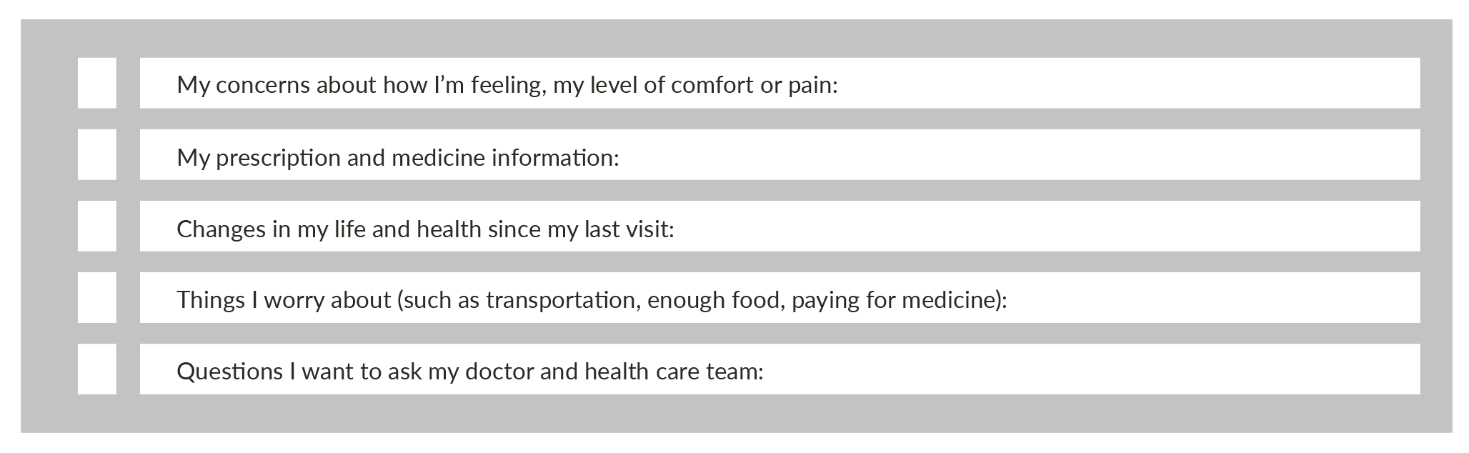 How to Talk with Your Doctor and Why It Matters